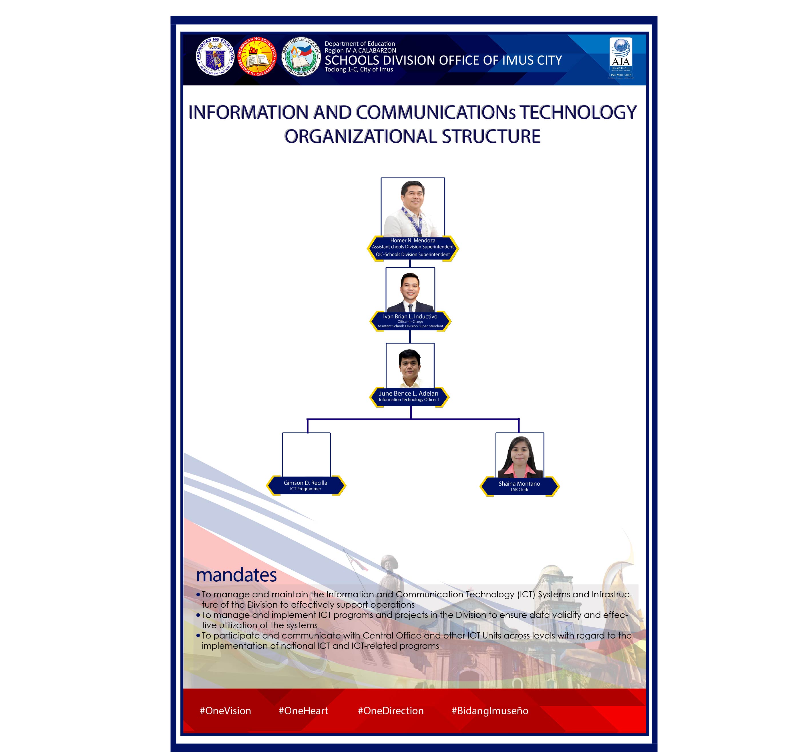 Organizational Structure